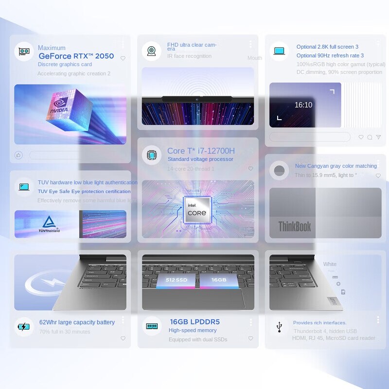 New Lenovo ThinkBook 14+ Intel I5-12500H/ i7-12700H 16GB 512GB/1TBSSD ...
