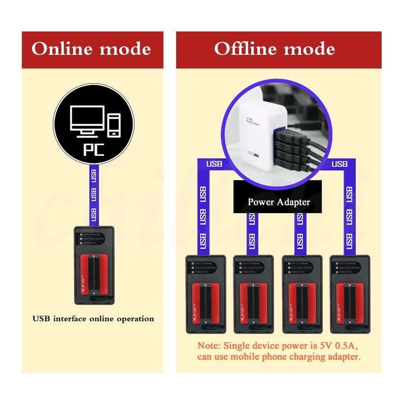 VS5600 universal programmer read and write Flash single-chip BIOS chi ...